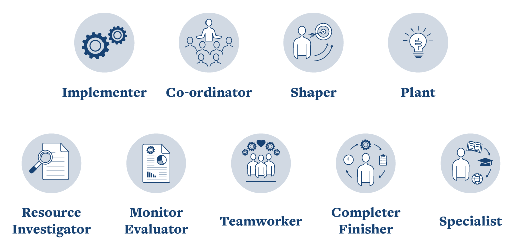 Mature Student Skills: groupwork part 2
