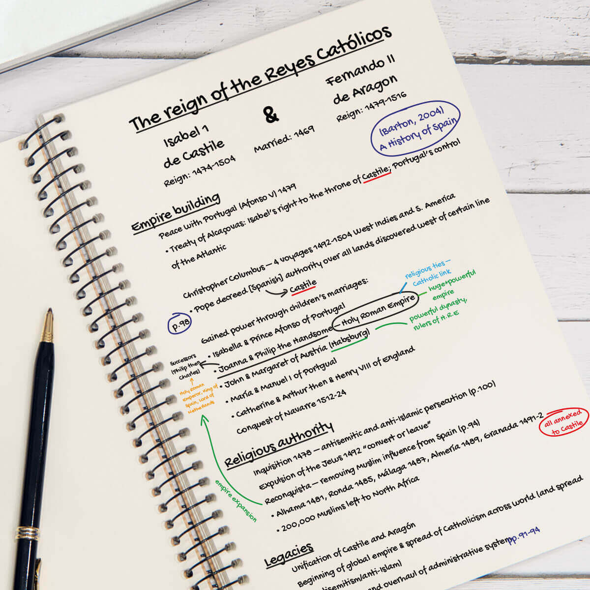 Note Making Techniques