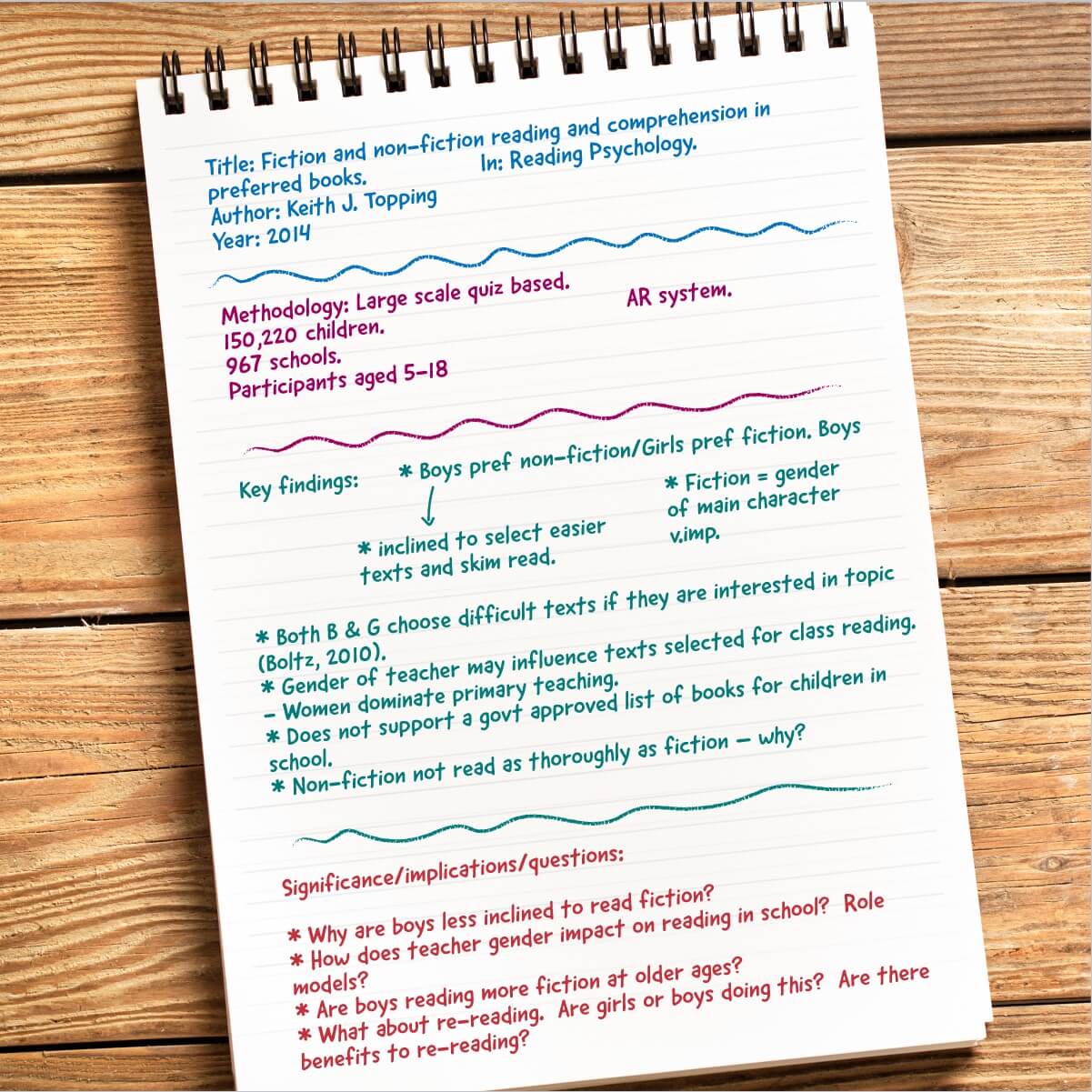 Note Making Techniques Note Making Techniques